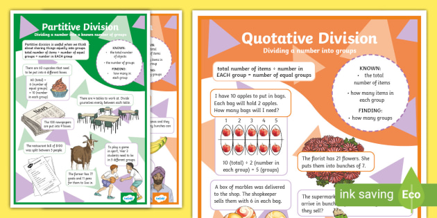 Quotative and Partitive Division Display Posters | Twinkl