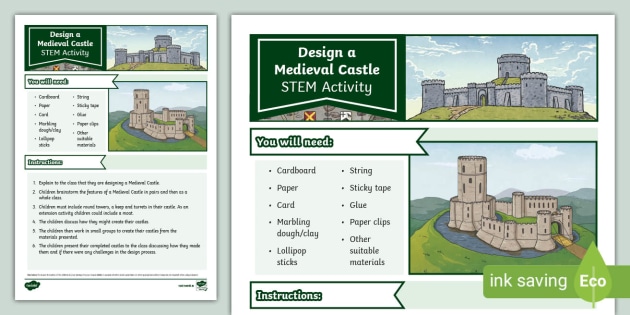 The Castle Castle Layout Medieval Castle Layout Castle Plans