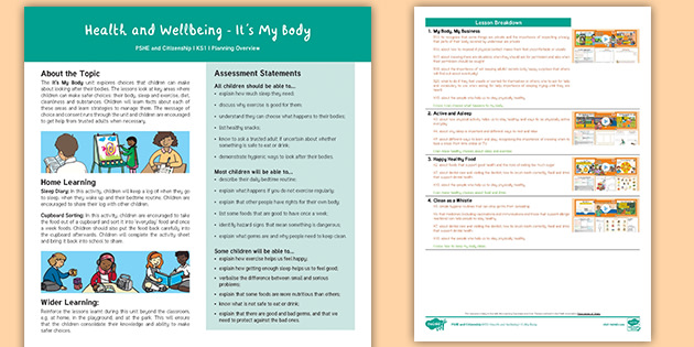 FREE! - PSHE KS1 It's My Body Planning Overview | Twinkl