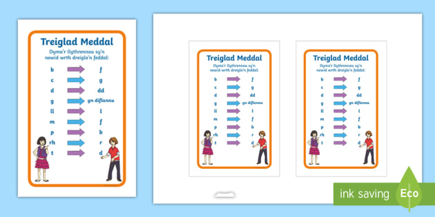 Ffrâm Ikea Tolsby/Fiestad Treiglad Meddal - Y Llythrennau Sy'n Newid