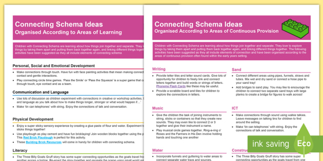 EYFS Connecting Schema Activity Planning and Continuous Provision Ideas