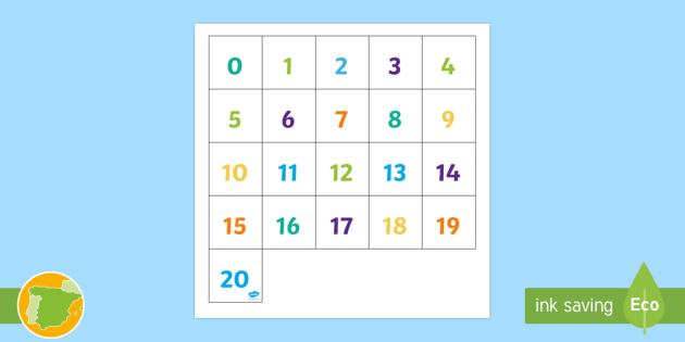 Los números de 0 a 20