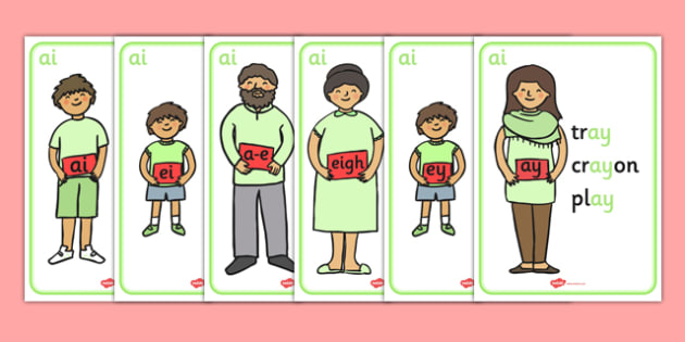 FREE! - ai Sound Family Member Posters (teacher made)