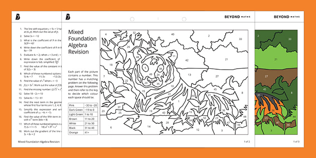👉 Mixed Foundation Algebra Revision | KS4 Maths | Beyond