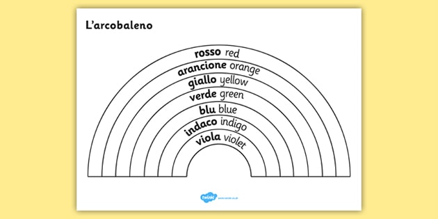 Rainbow Colours Italian Translation Colouring Sheet - colouring