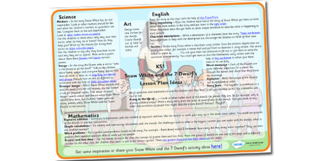 Snow White and the Seven Dwarfs Lesson Plan Ideas KS1