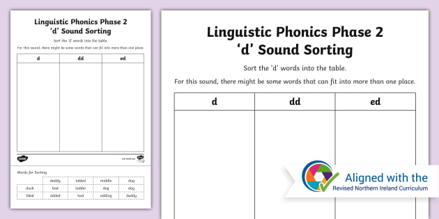Linguistic Phonics Phase 2 ‘d’ Sound Sorting Activity Sheet
