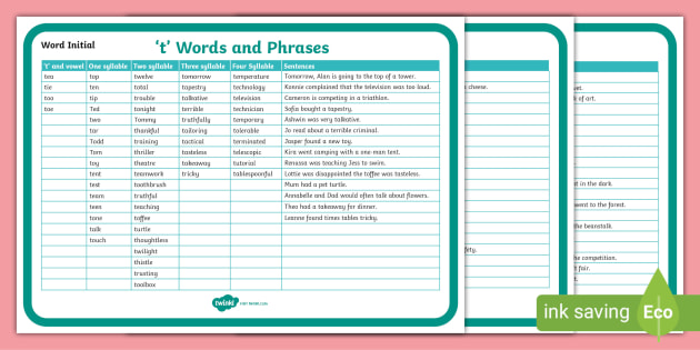 T Words and Phrases Word Mat (teacher made)