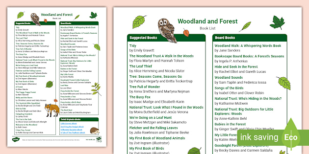 Forest Education • Twinkl.com.au