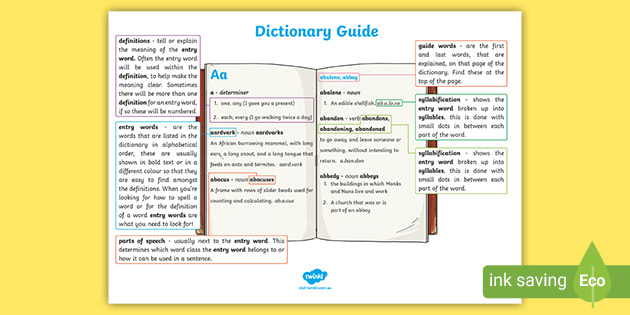 Dictionary Guide Display Poster teacher Made 