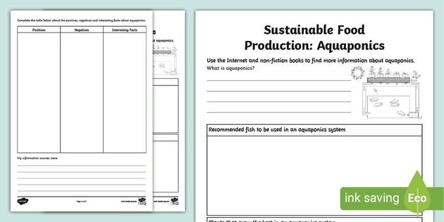 Aquaponics Research Worksheets (teacher made)