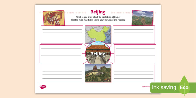 Beijing Mind Map (Teacher-Made)