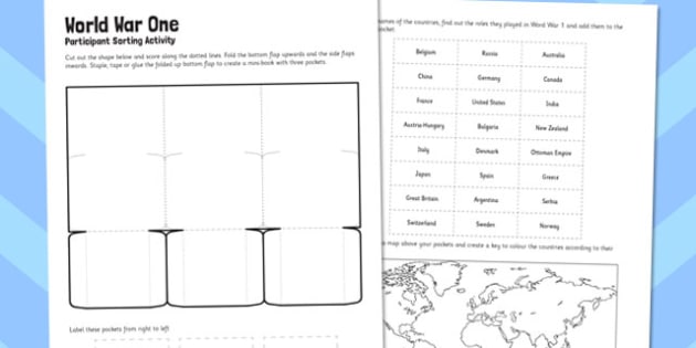 World War One - World War One Participants Labelling Activity