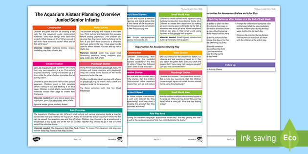 The Aquarium Aistear Planning Overview (teacher made)