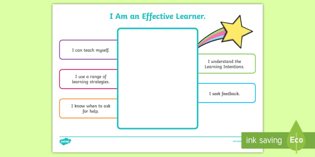 I am an Effective Learner Visual Aid