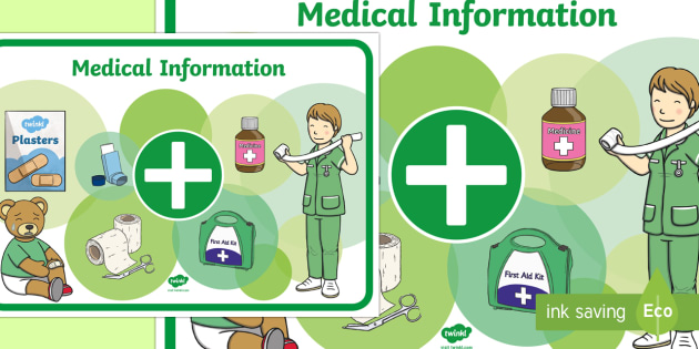 Medical Information Display Poster - Medical Information Display Banner