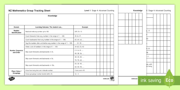 NZ Mathematics Group Tracking Stage 4 Checklist