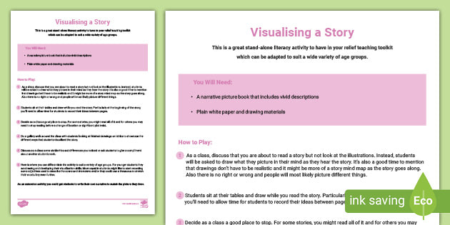 Visualising a Story (Teacher-Made)