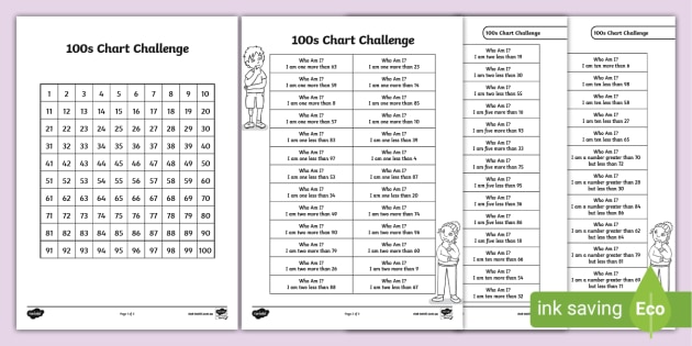 100s Chart Challenge (teacher made)