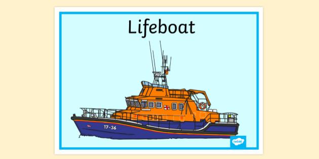 FREE! - Lifeboat Display Poster | Display Posters