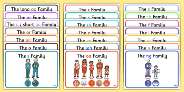 Sound Families with Pictures - sound families, sound, families, pictures