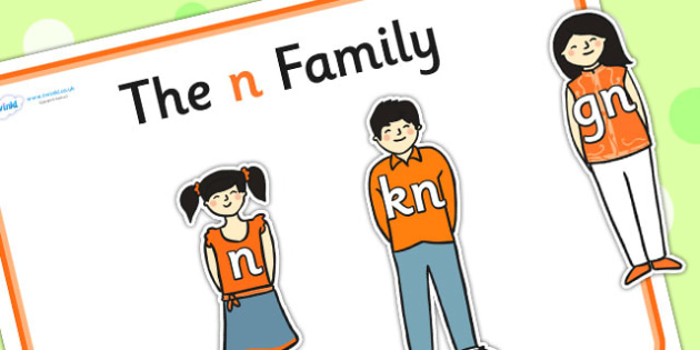 N Sound Family Cut Outs (teacher made)