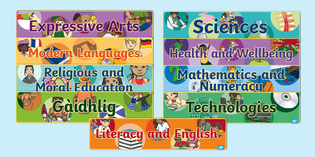 CfE Curriculum Banners Display Pack - Classroom Management