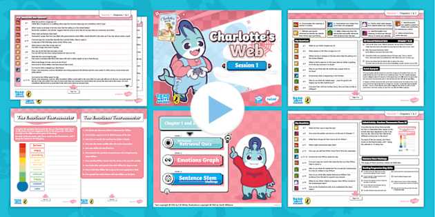 Charlotte's Web Guided Readings | twinkl.co.uk