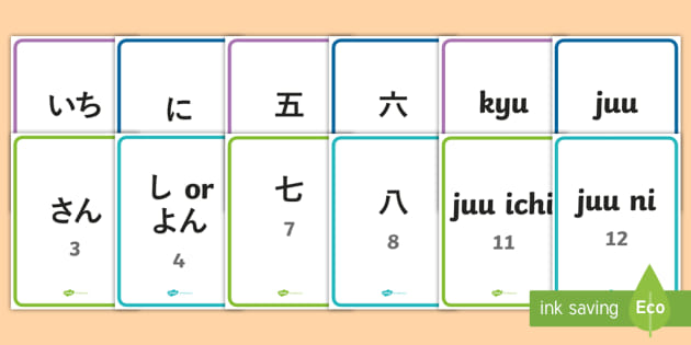 Numbers to 20 A4 Display Posters Japanese/English