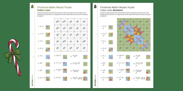 Laws of Indices | twinkl.co.uk