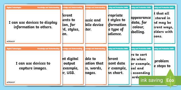 Year 3 and 4 Digital Technologies I Can Statements Display