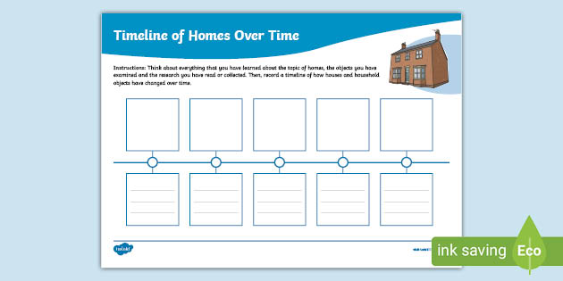 Homes Timeline (teacher made)