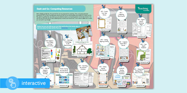 Computing Resources | twinkl.co.uk