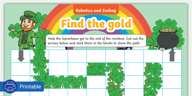 Coding Technology • Twinkl.com.au