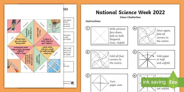 Glass Chatterbox - 3-6 Chemical Sciences Resources - Twinkl