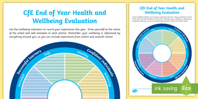 CfE End of Year Wellbeing Evaluation Worksheet / Worksheet - CfE Health and
