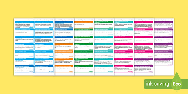 Australian Curriculum Foundation Learning Outcomes Stickers