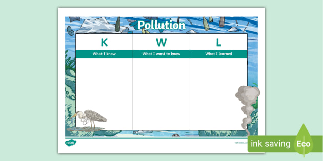 Pollution KWL Grid (teacher made)