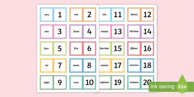 ESL Written Numbers and Numerals Dominoes Matching