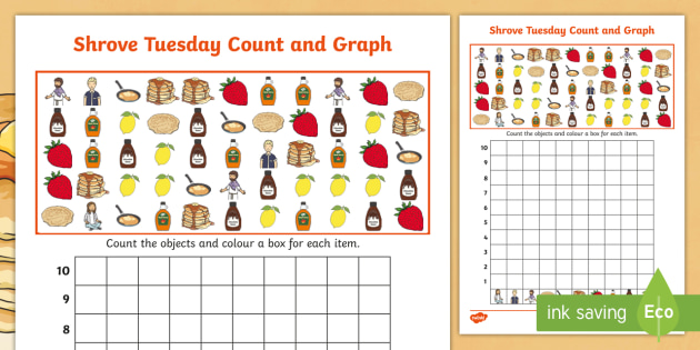 Shrove Tuesday Count and Graph Worksheet (teacher made)