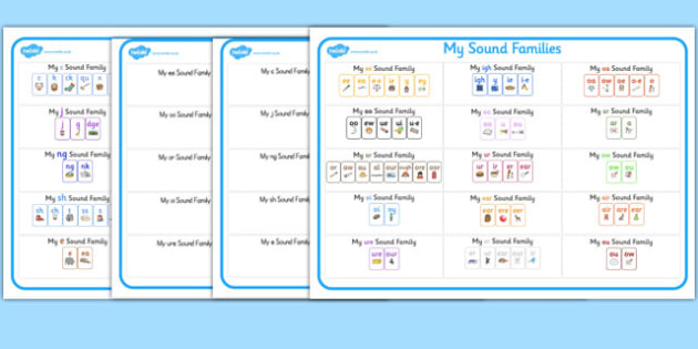 Sound Families Word Mat