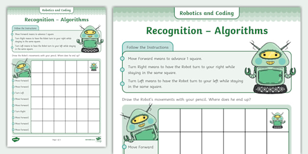 Technology Drawings | twinkl.ca