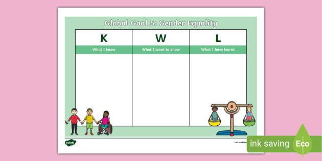 Gender Equality Lessons | twinkl.com.au