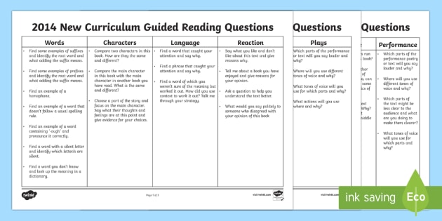 2014 New Curriculum Guided Reading Questions Display Questions - AF Guided