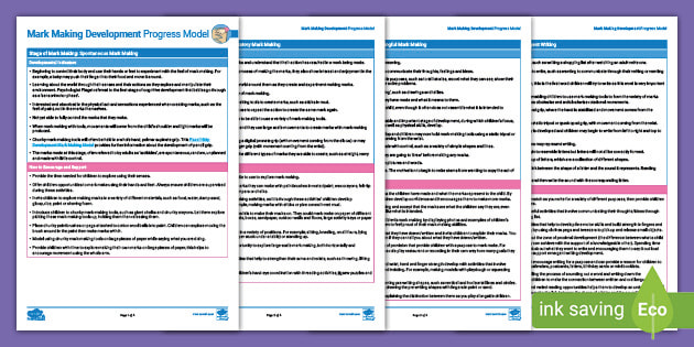 Mark Making Development Progress Model and How to Support Mark Making