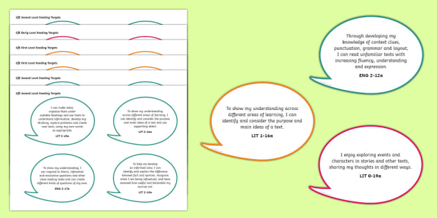 CfE Reading Assessment I Can Speech Bubbles Assessment Tracker