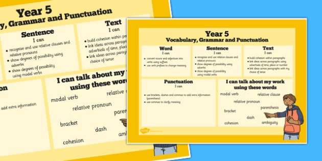 Year 5 Vocabulary, Grammar and Punctuation Poster
