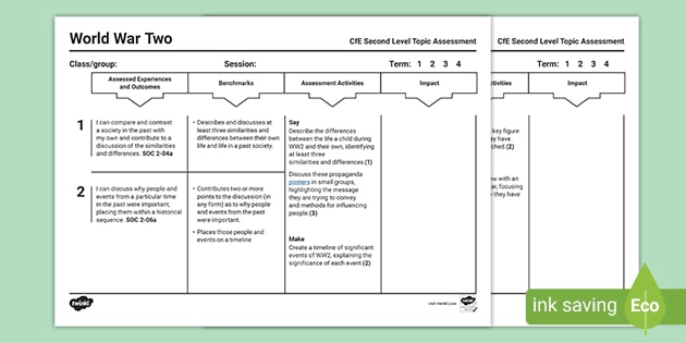 Second World War CfE Second Level Topic Assessment