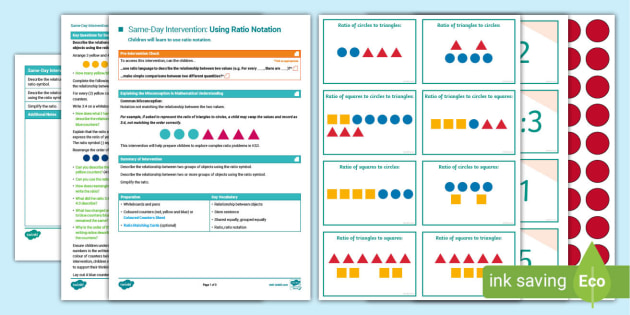 👉 Y6 Maths Same-Day Intervention Plan: Using Ratio Notation