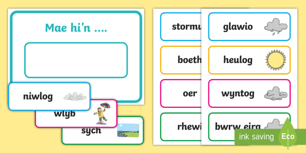 Weather Display Welsh (teacher made)